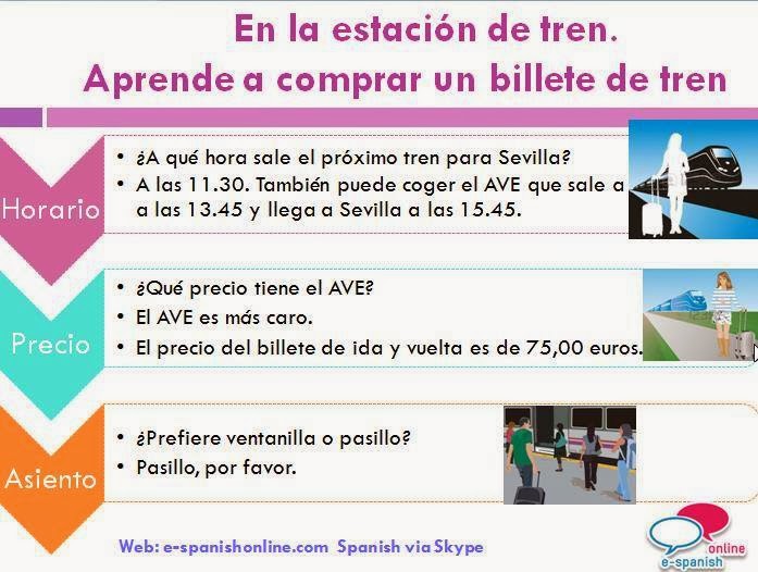 Η ΙΣΠΑΝΙΚΗ ΓΛΩΣΣΑ ΣΤΗΝ ΕΛΛΑΔΑ: DIALOGOS PARA COMPRAR UN BILLETE DE TREN