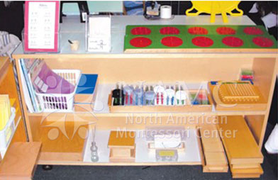 Upper Elementary Montessori Teachers – Tips for Classroom Material ...