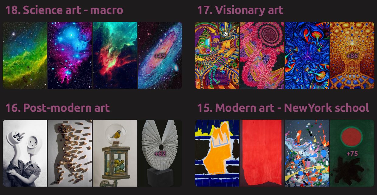 painting and thinking: Tentative Visual Encyclopedia of art