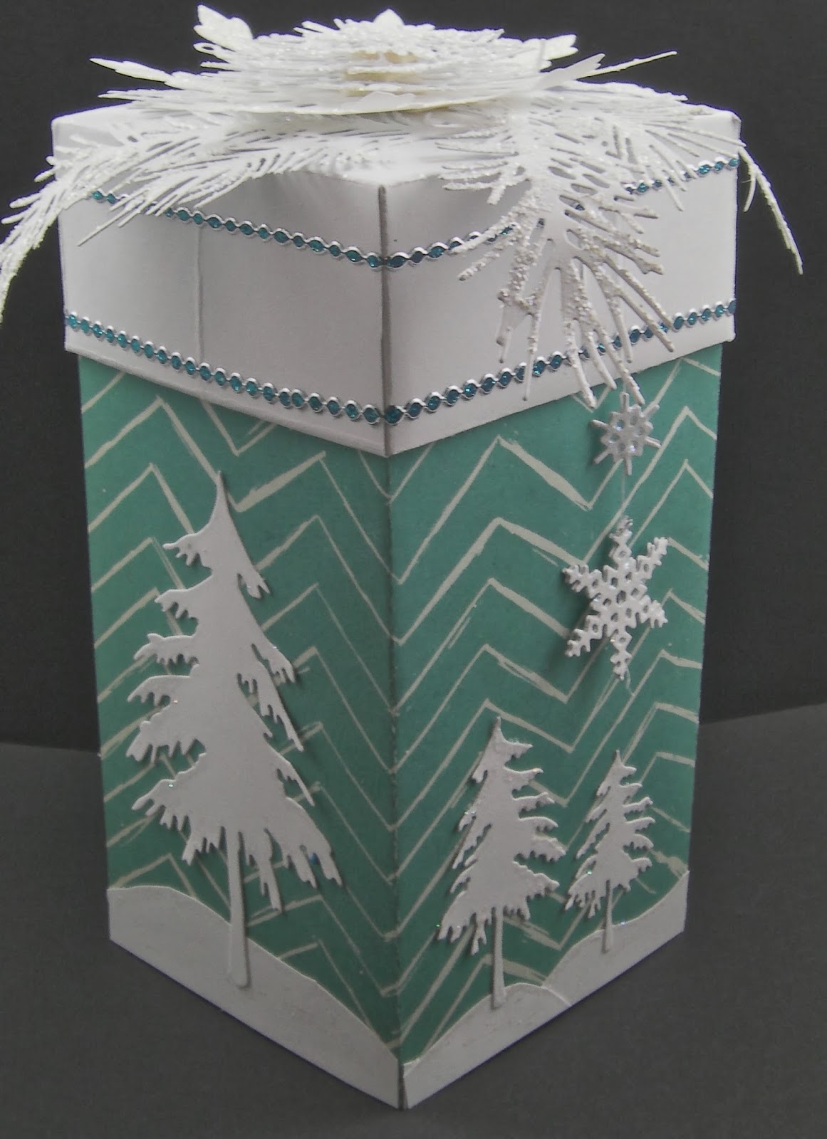 Ciao Bella: Cascading box