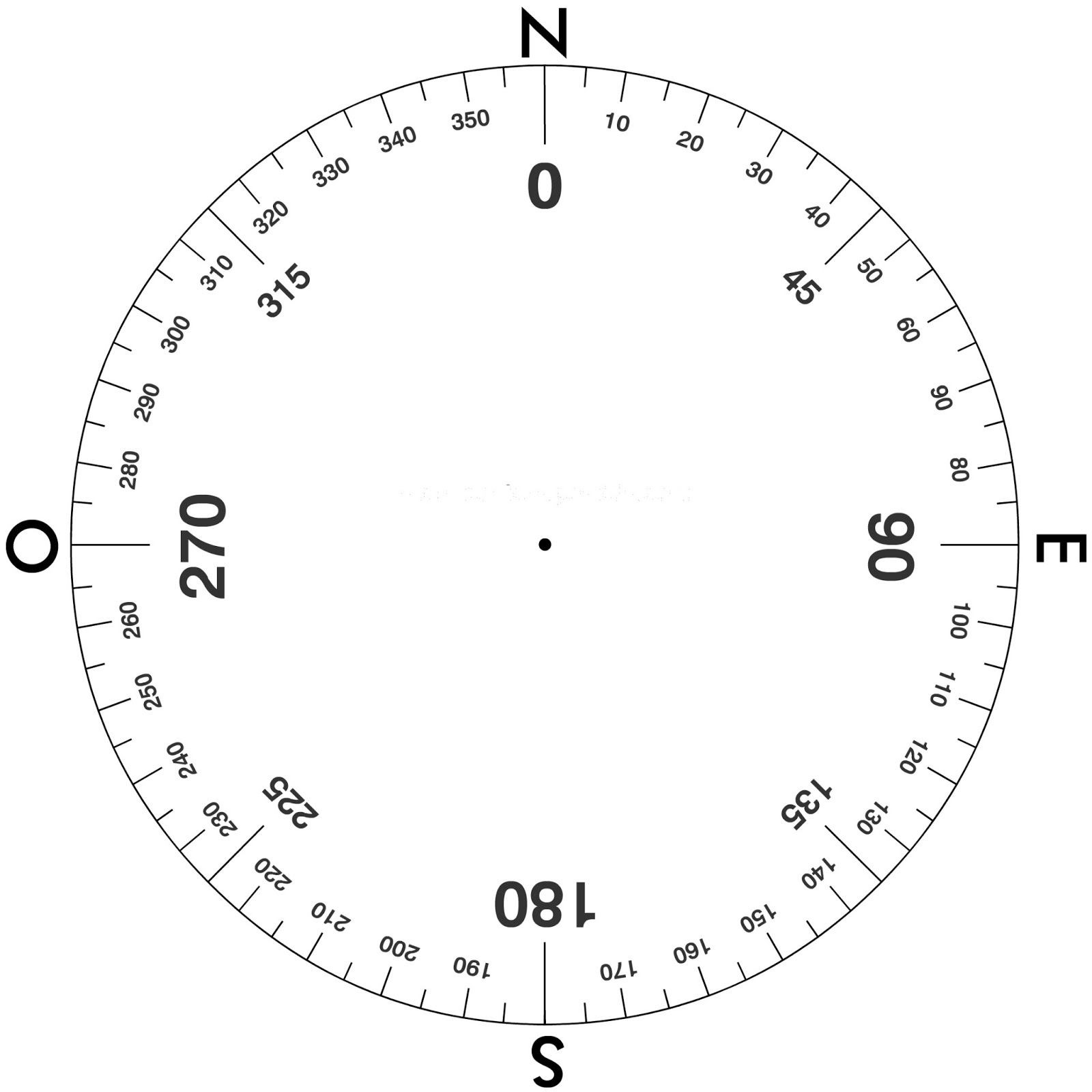 EDAD CELESTIAL : ESPACIO-TIEMPO: 1ª,2ª,3ª y 4ª DIMENSIÓN- Parte II ...
