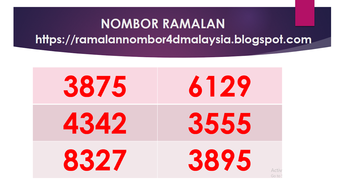 Free Forecast table and prediction! ~ CARTA RAMALAN 4D 5D 6D & PINJAMAN ...