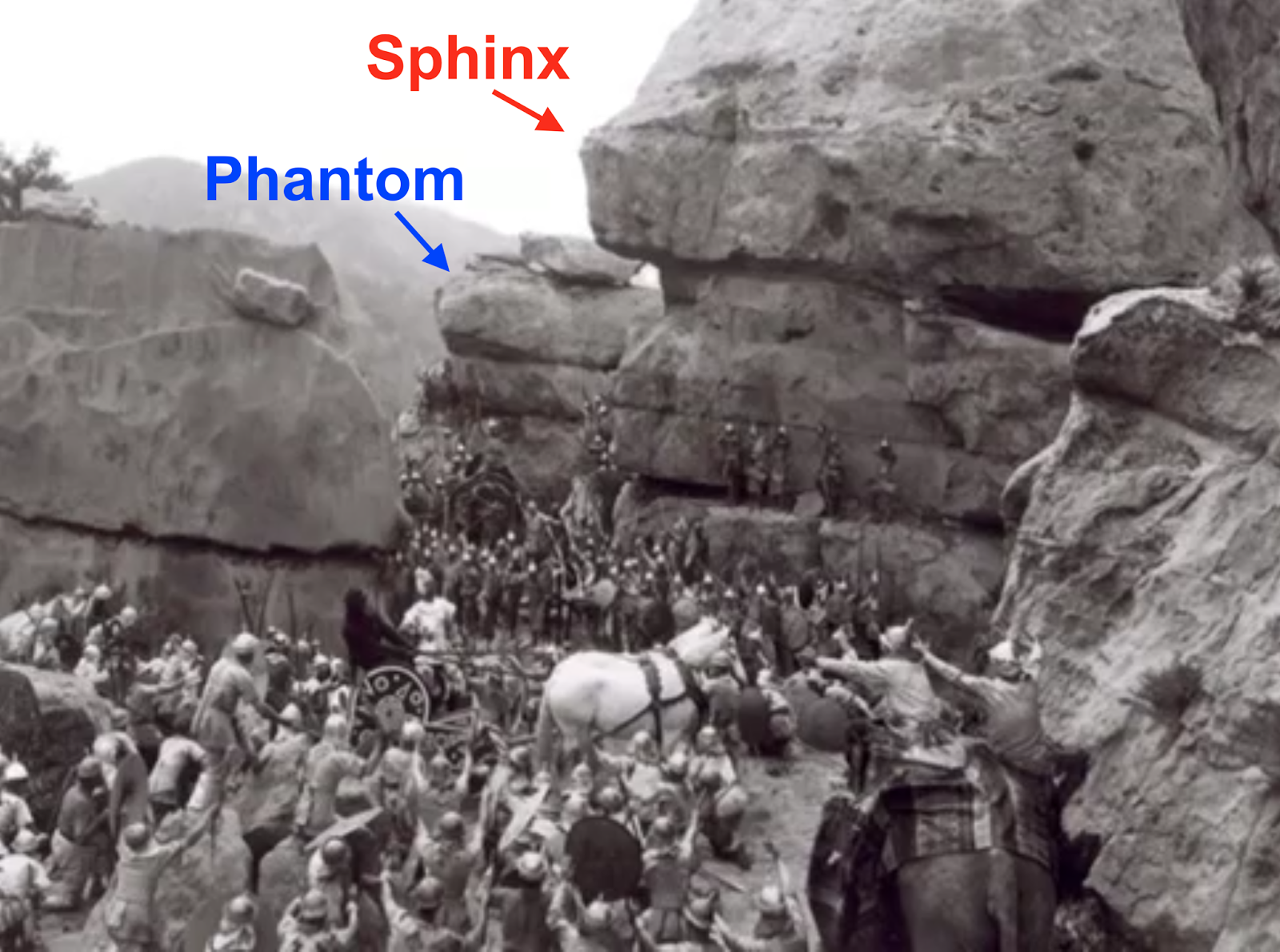 Iverson Movie Ranch: "The Young Rajah," starring Rudolph Valentino ...