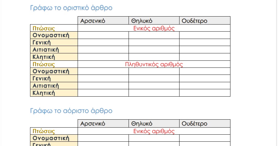 1ο ΕΠΑΝΑΛΗΠΤΙΚΟ ΤΕΣΤ ΣΤΗ ΓΛΩΣΣΑ - Γ ΔΗΜΟΤΙΚΟΥ ~ Περασε το σχολικο...
