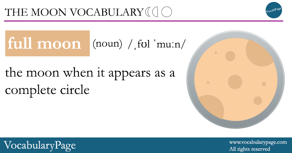 The Moon Vocabulary