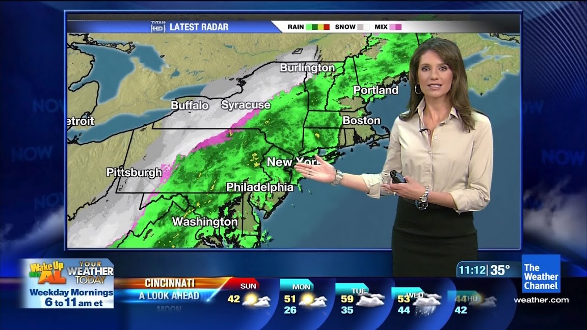 Ladies in Satin Blouses: various weather channel anchors