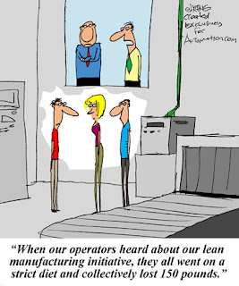 Lean Management: Lean Manufacturing