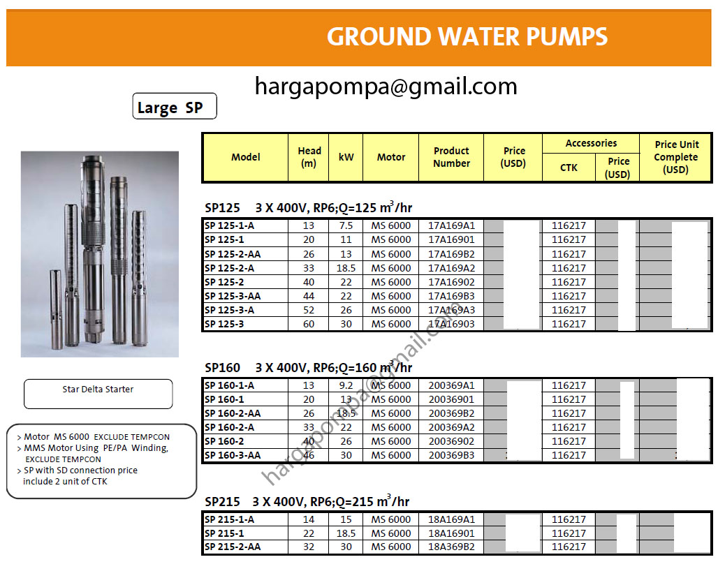 Harga Submersible Pump dan Centrifugal Pump: Harga Pompa Submersible ...