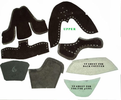 How to make a stitchdown shoe | All about shoe making