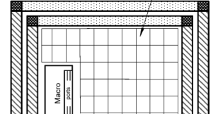 VLSI - Physical Design: Routing