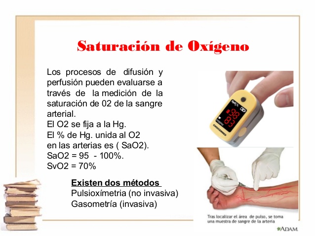 Acorde con la vida: Noticias Médicas: "Oxigenoterapia"