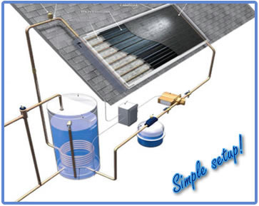 Diy hot water - build a solar hot water system