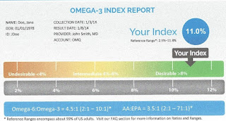 Alzheimer's Blog : Omega-3 Fatty Acids, and Alzheimer’s Disease