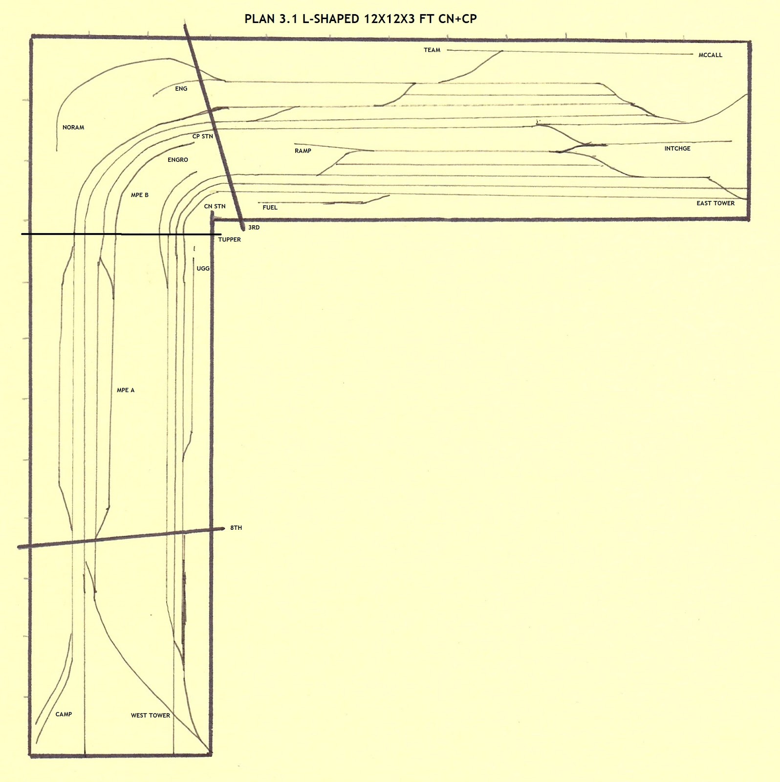 Trackside Treasure: Portage la Prairie Layout Trackplans