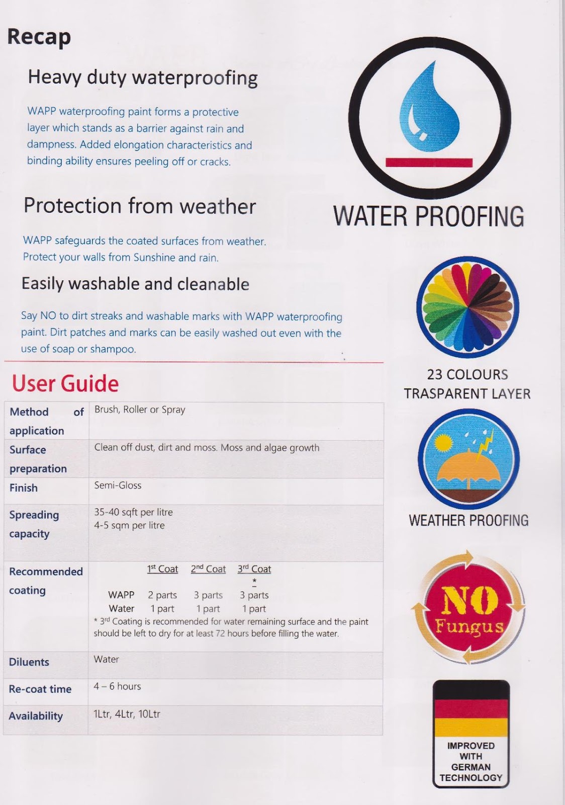 WaterProof Wapp Paints