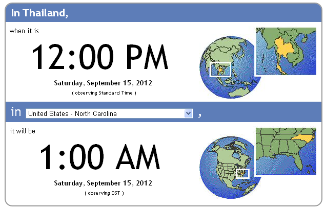 Around the World: Thailand