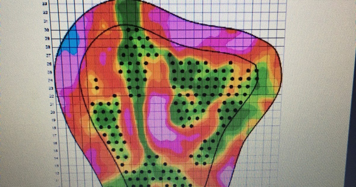Pin Placement Technology