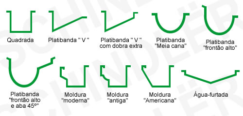 Benefícios da Calha Sem Emendas