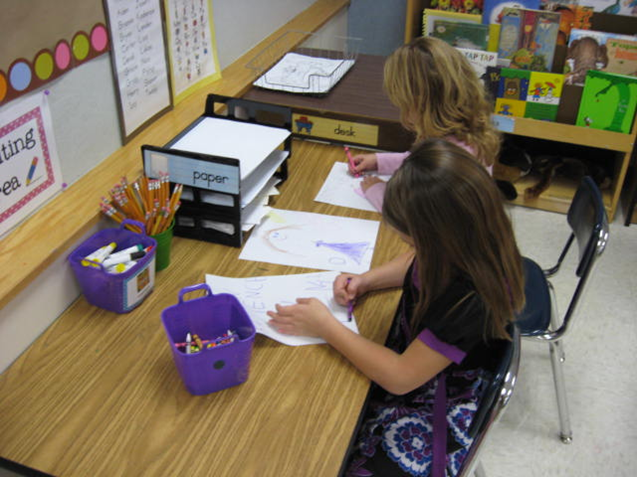 Ms. Woods' Kindergarten Class: Literacy Workstations: What do they look ...