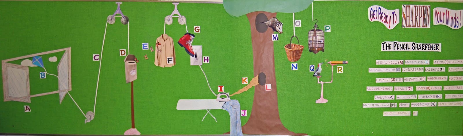 The Kaleidoscope Fishbowl: Rube Goldberg Bulletin Board