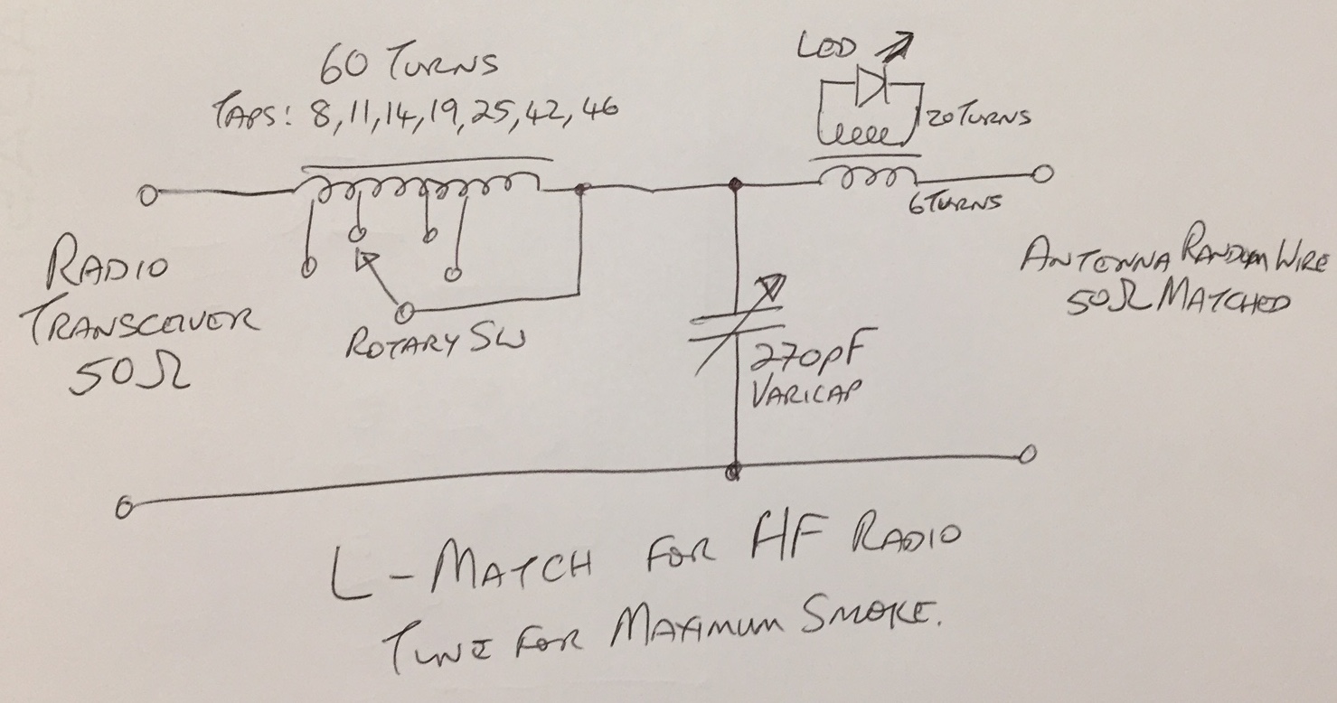 HF Mini Radio - BitX40