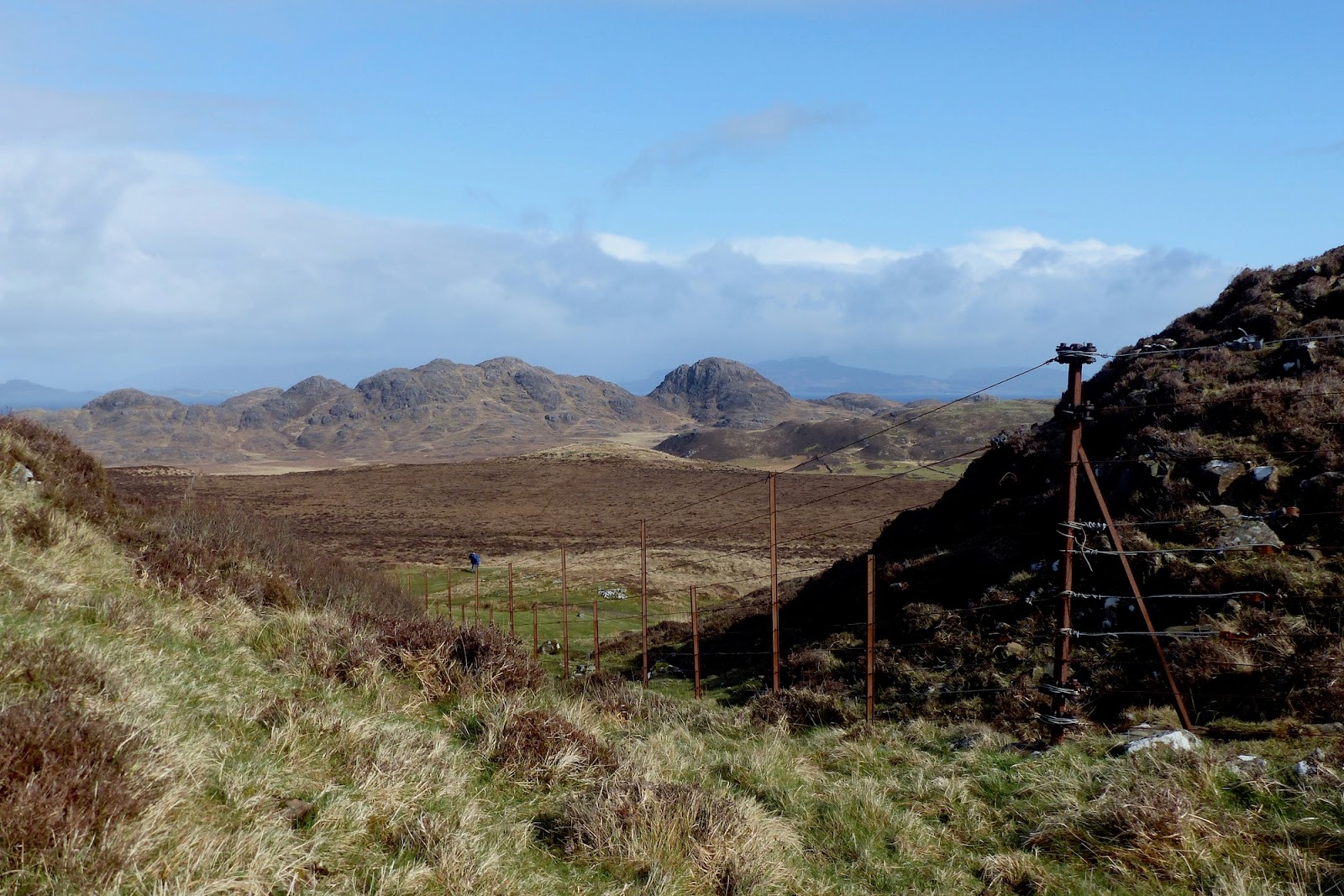 A Kilchoan Diary: Glendrian Circuit