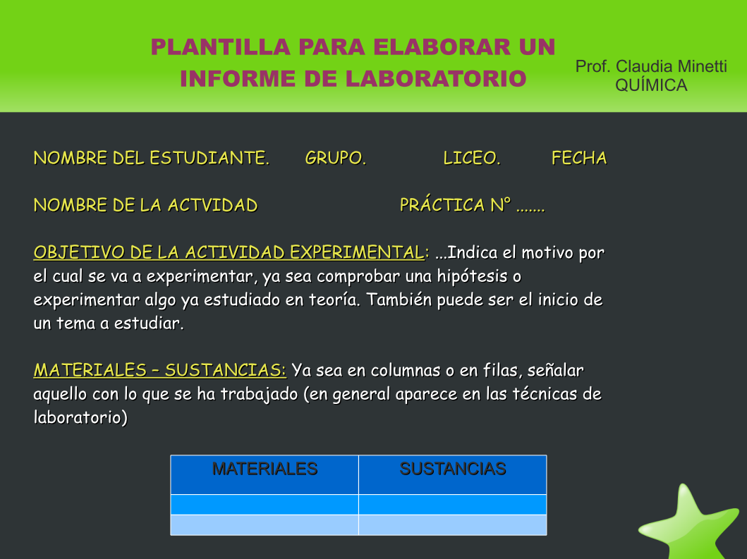 Ciencias FÍsico QuÍmicas CÓmo Elaborar Un Informe De Laboratorio