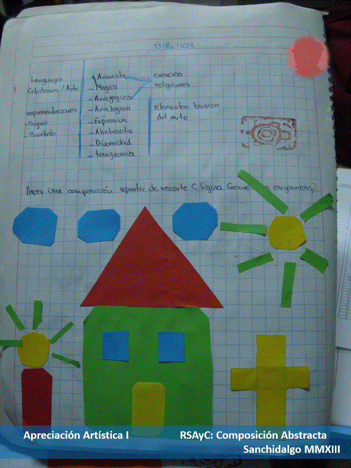COMPOSICIÓN ABSTRACTA: Representaciones simbólicas en el Arte y la Cultura