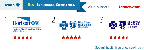 Best insurance companies in the world,check out the below listings ...