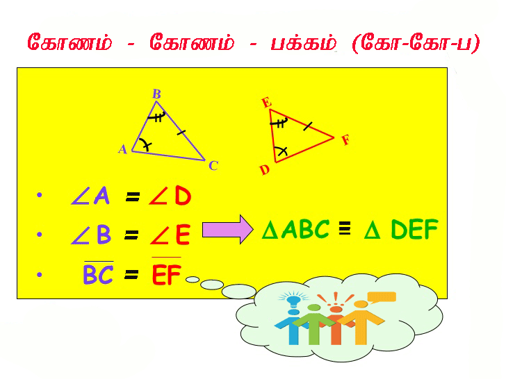 Grade 10 Maths : Srilanka : Tamil: 5. முக்கோணிகளின் ஒருங்கிசைவு