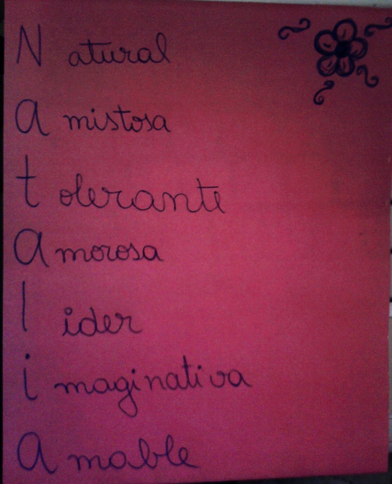 Un pensamiento hacia la escritura: Acrostico