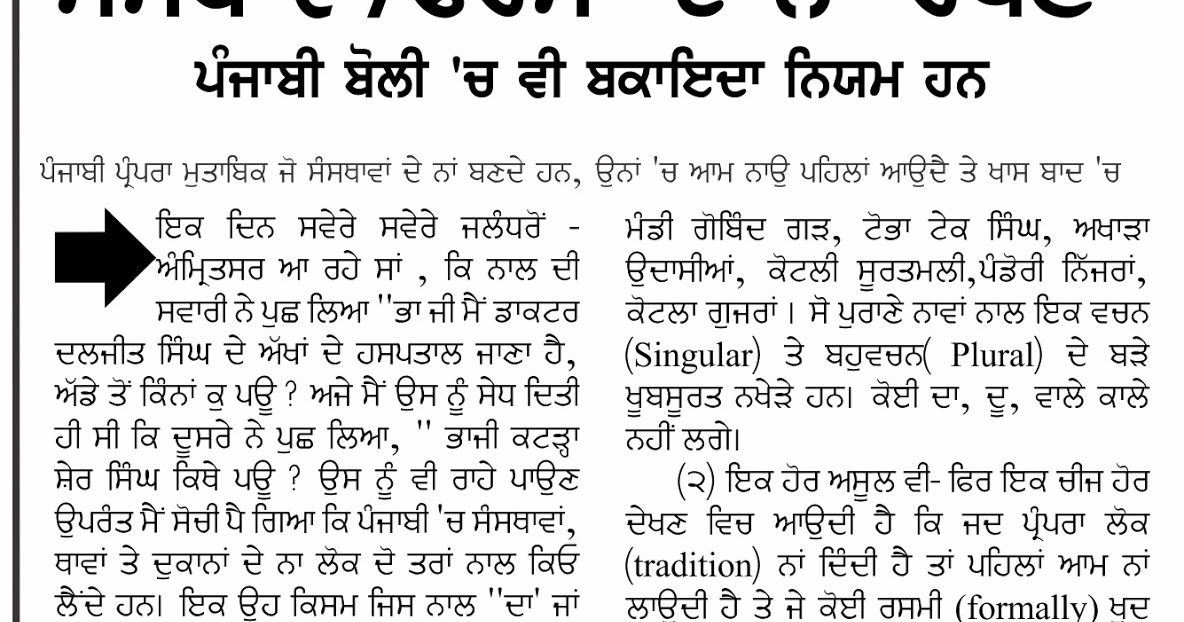 Punjabi name a to z - lasopamulti