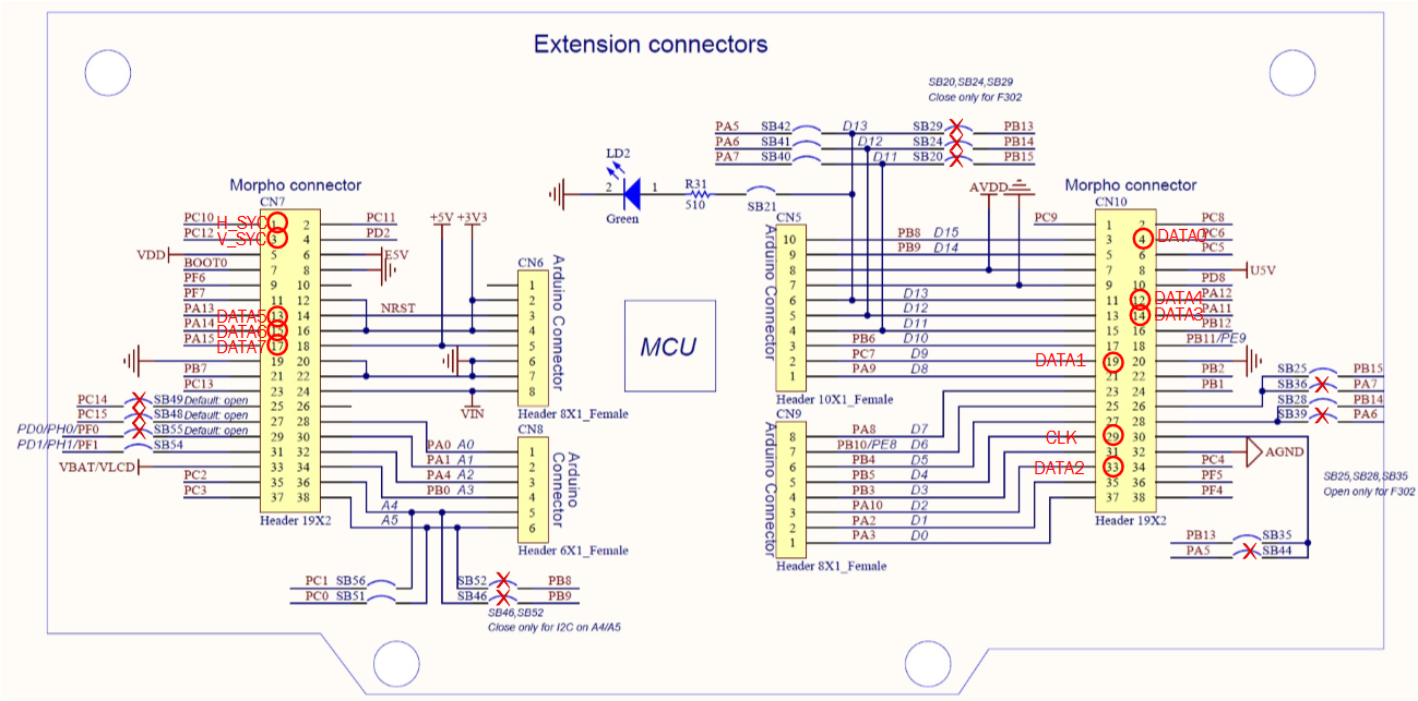 TRY의 MCU 세상: [STM32F4xx] Nucleo 보드 테스트 #11(GPIO 병렬 출력:KEIL)