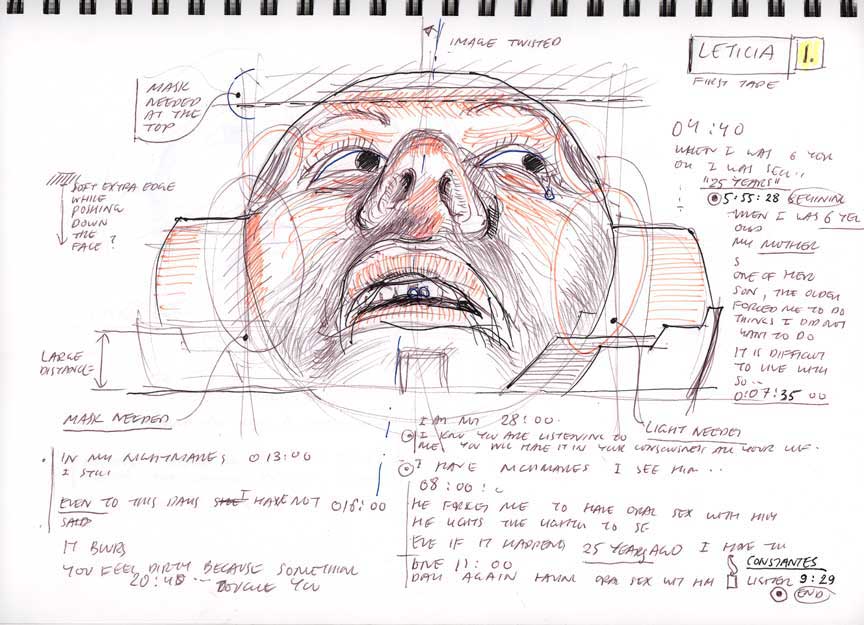 Krzysztof Wodiczko: Artwork