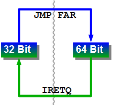 Scrammed!: October 2014