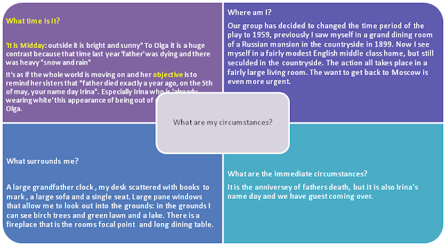 BMAPA Performing Arts HND Year 1&2