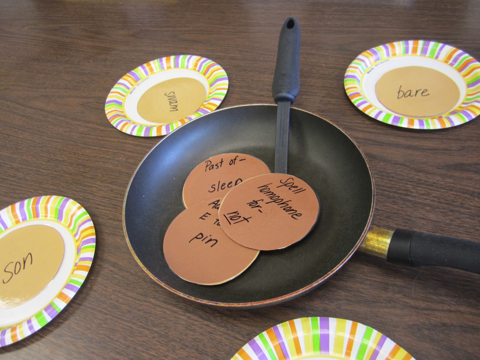 I Love That Idea!: Flippin Flapjacks Word Work Game