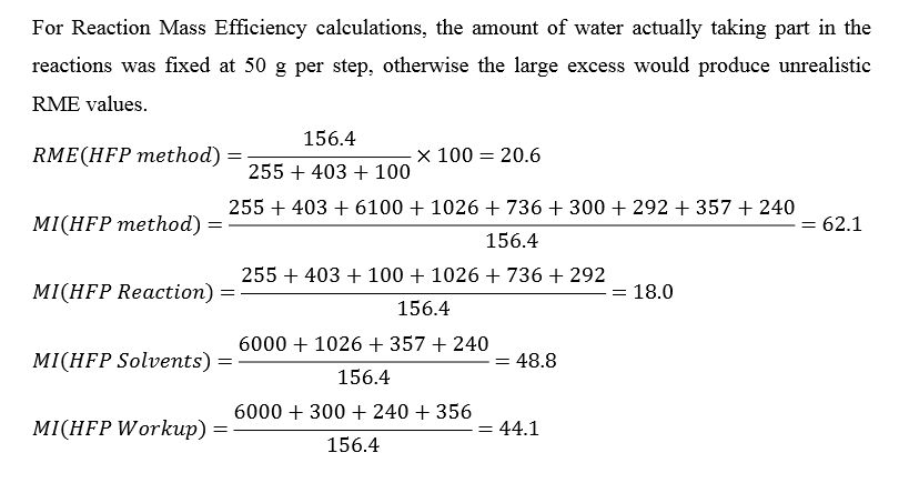 Organic Synthesis International: Atom Economy (AE), Reaction Mass ...