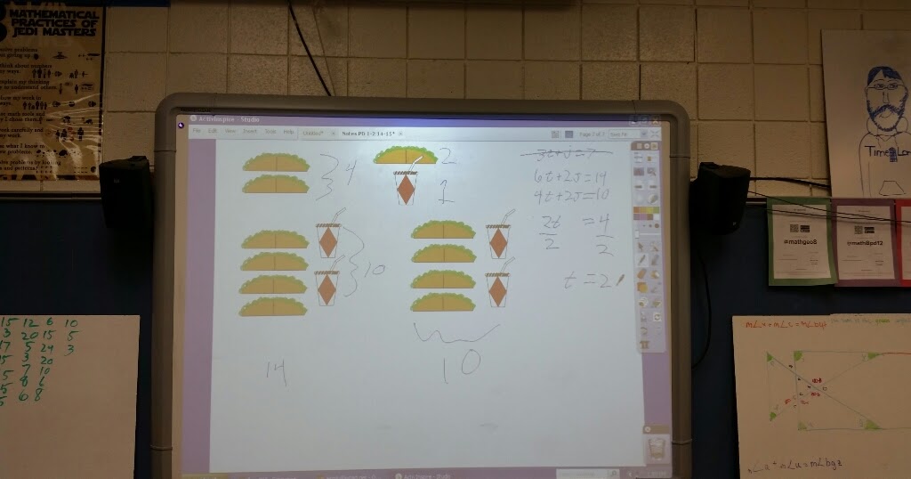 Re-Learning To Teach: Day 87: TACOS!!!