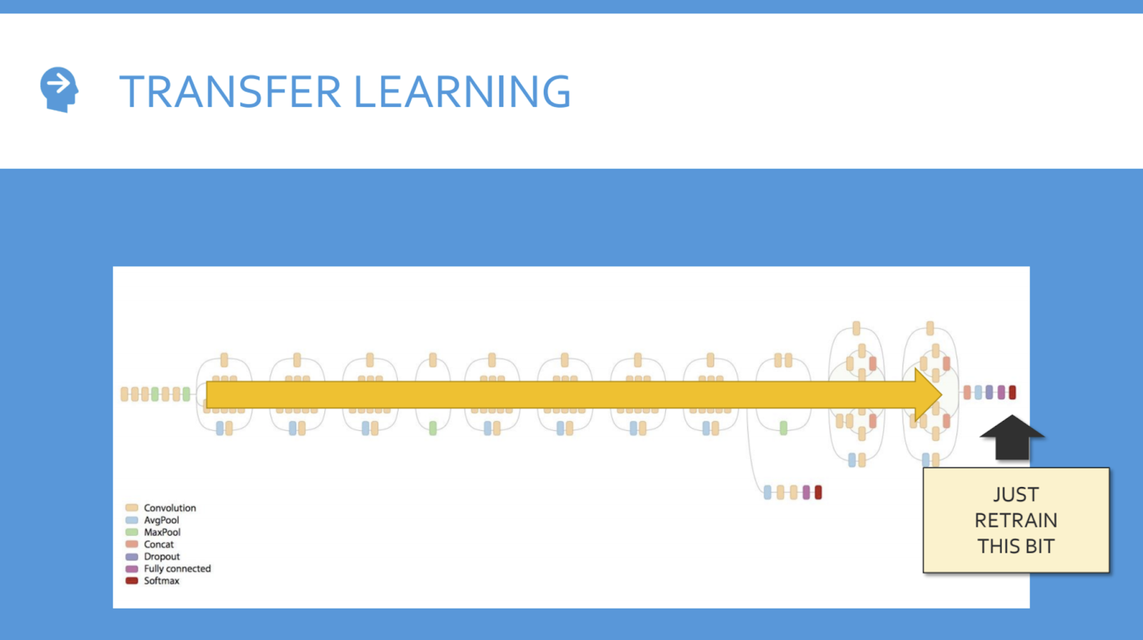 Data Science Cornwall: Machine Learning for Image Classification ... Data Science Cornwall: Machine Learning for Image Classification ...