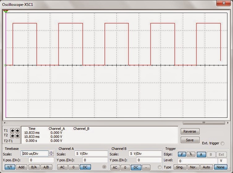 Square wave generator using 555 IC
