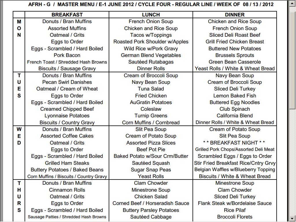 OUR ETERNAL STRUGGLE: THIS WEEK'S MESS HALL MENU