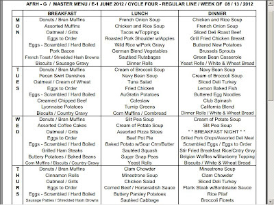 OUR ETERNAL STRUGGLE: THIS WEEK'S MESS HALL MENU