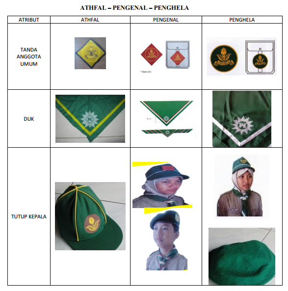 KWARDA HIZBUL WATHAN SURABAYA: 2016