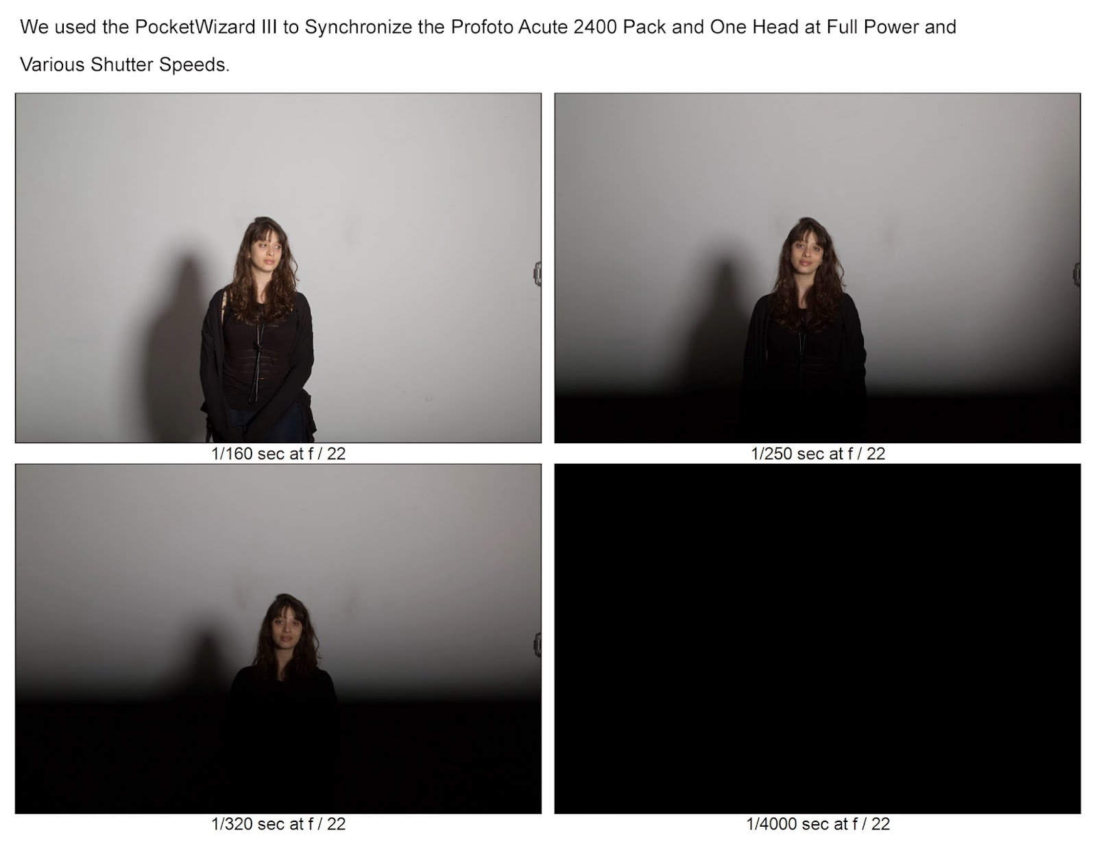 Spring 2015 Wednesday Laws of Light Class: Lesson 13 Flash Duration and ...