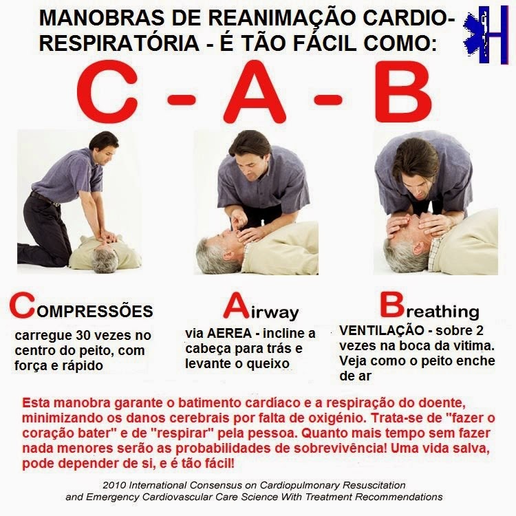 S.O.S WELLNESS: SBV (Suporte Básico de Vida)