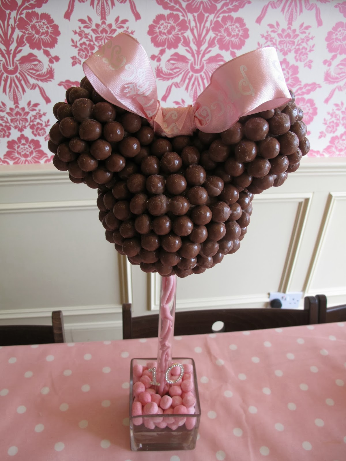 Candy Cupcake: Minnie & Mickey Candy Trees