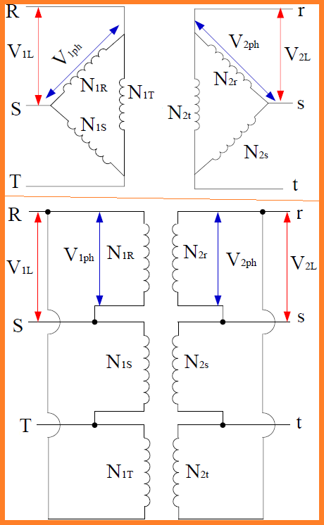 Pengertian Transformator ( trafo ) - Belajar Elektronika