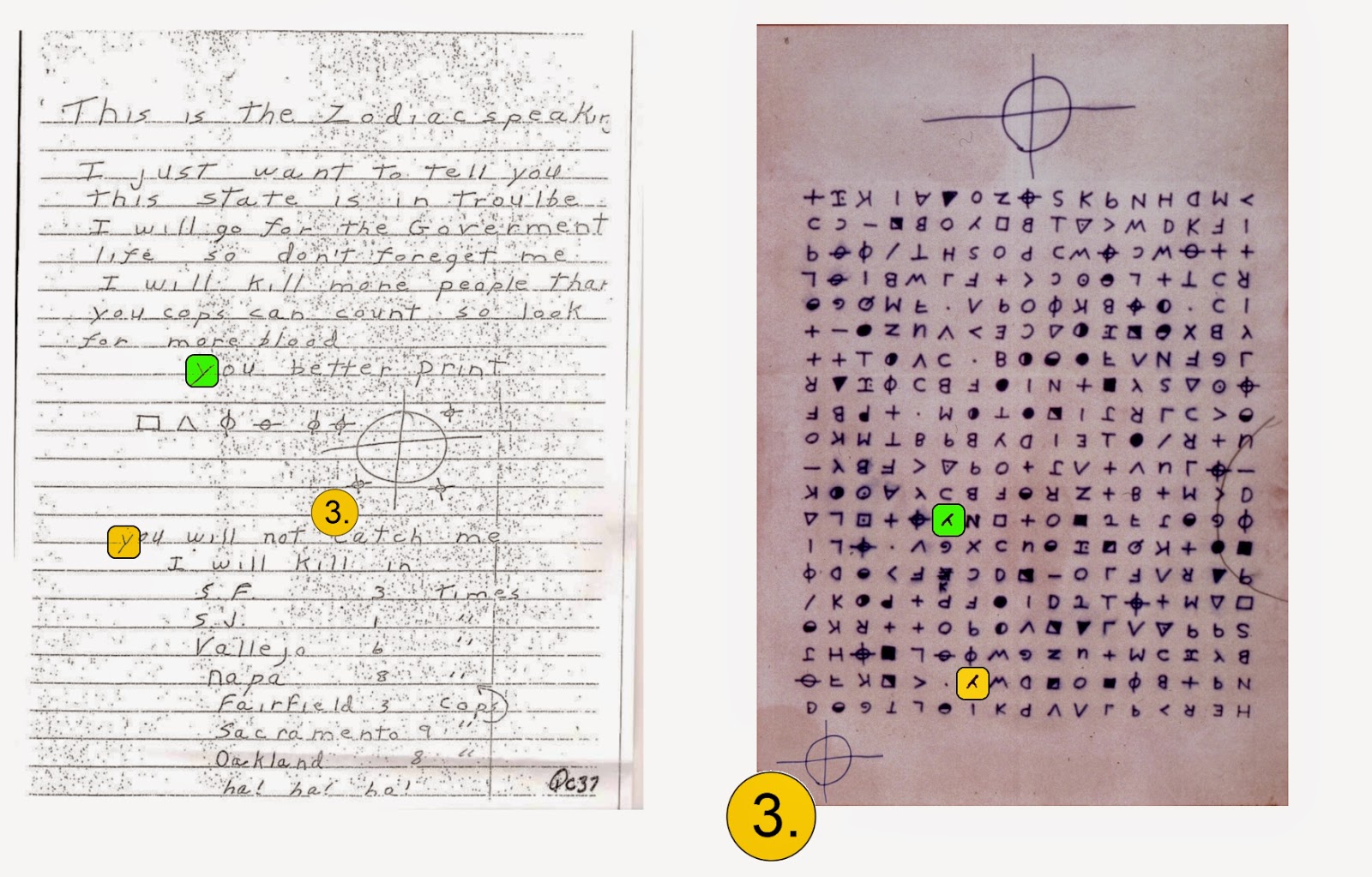 Zodiac Killer Puzzle