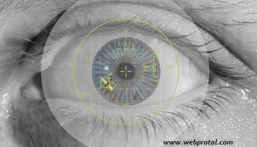 WORKING OF AN EYE SCANNER - Cyber Kendra